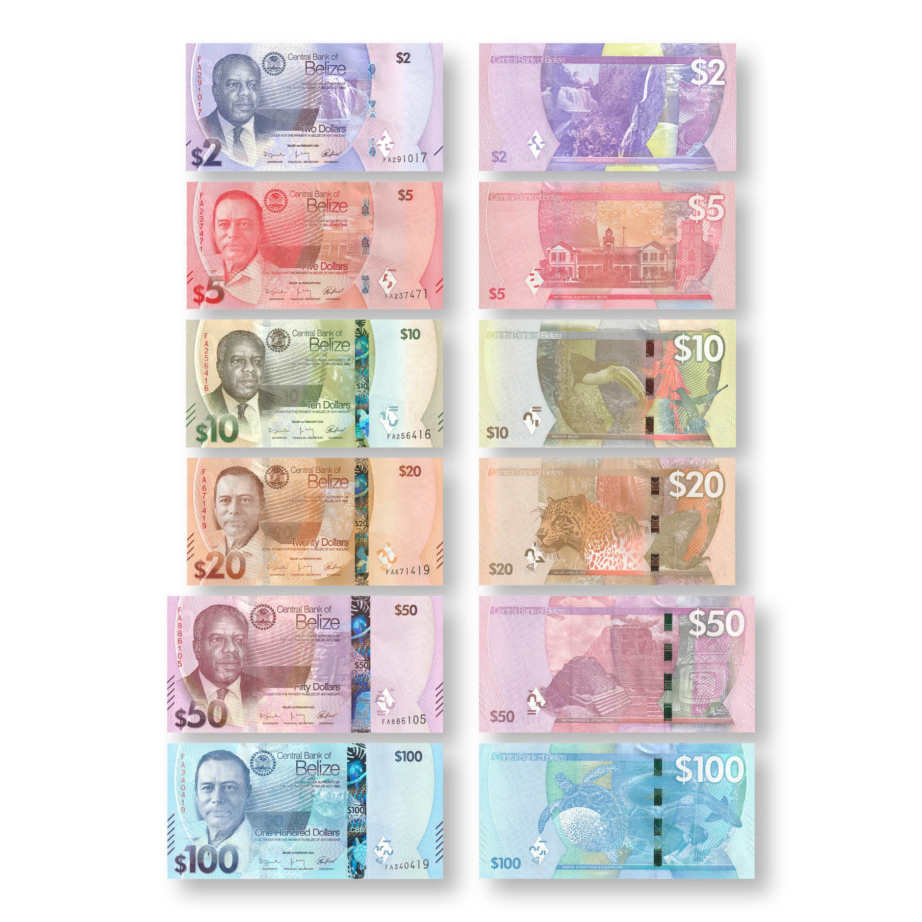 Belize – Robert's World Money