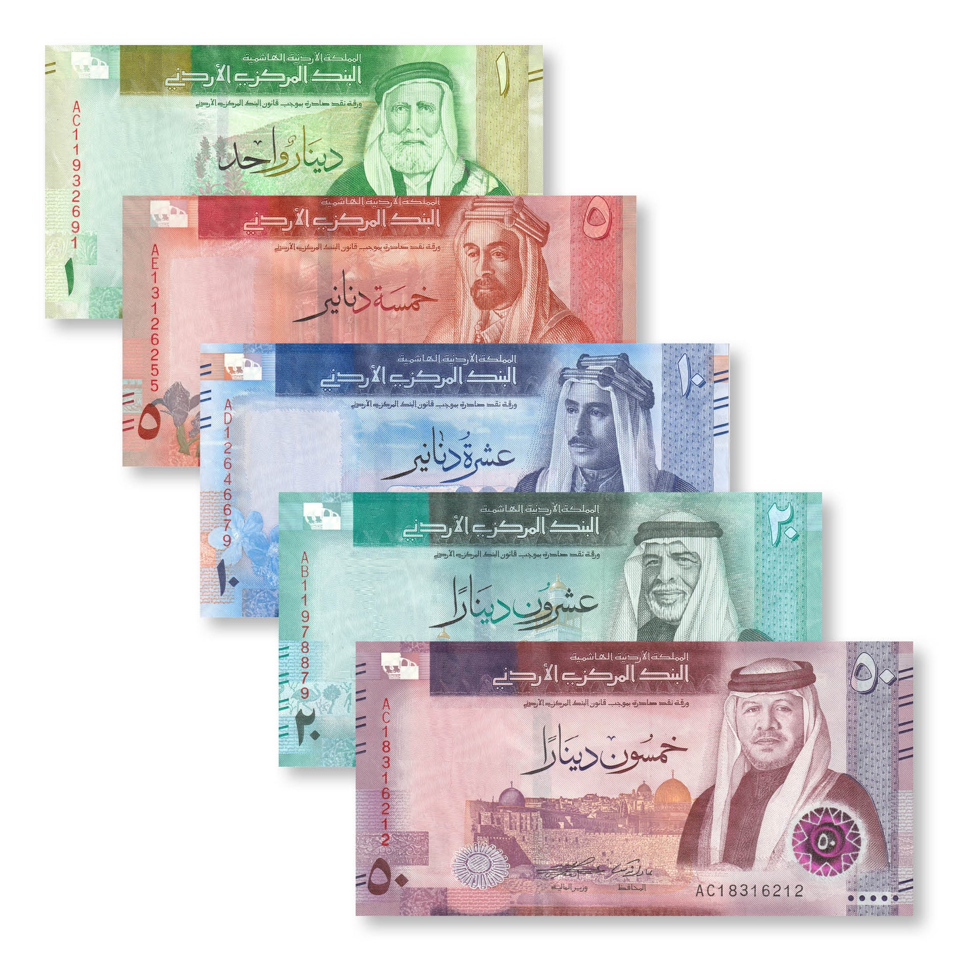 Jordan – Robert's World Money