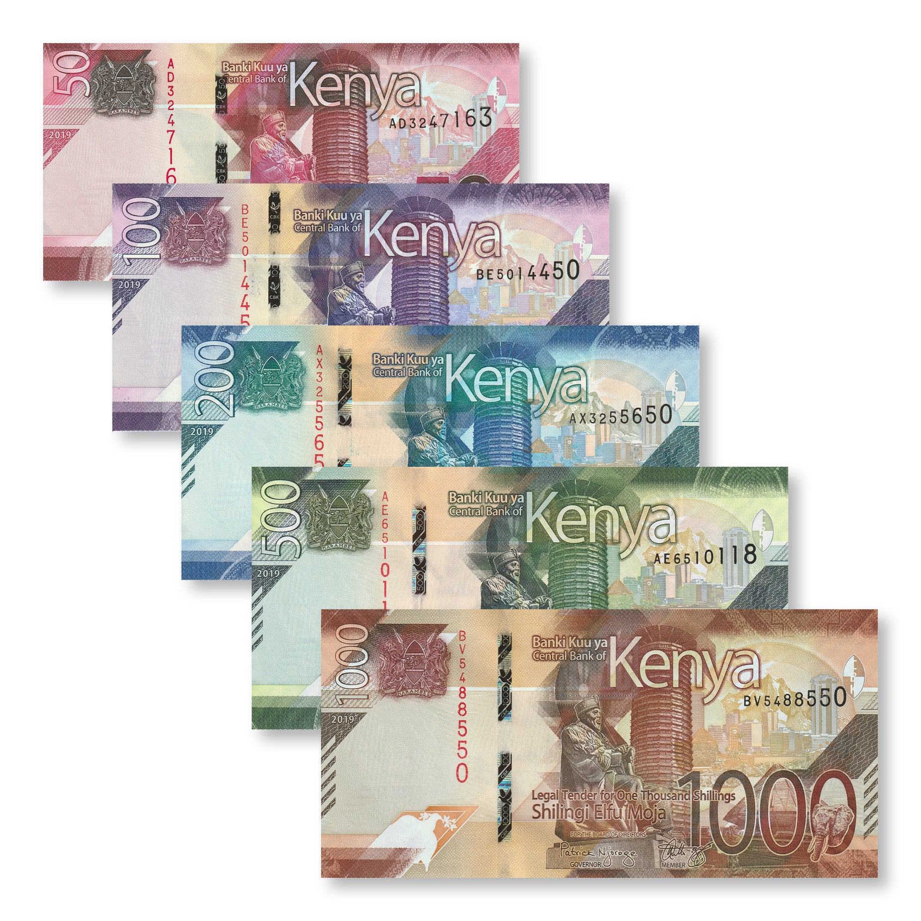 Kenya – Robert's World Money