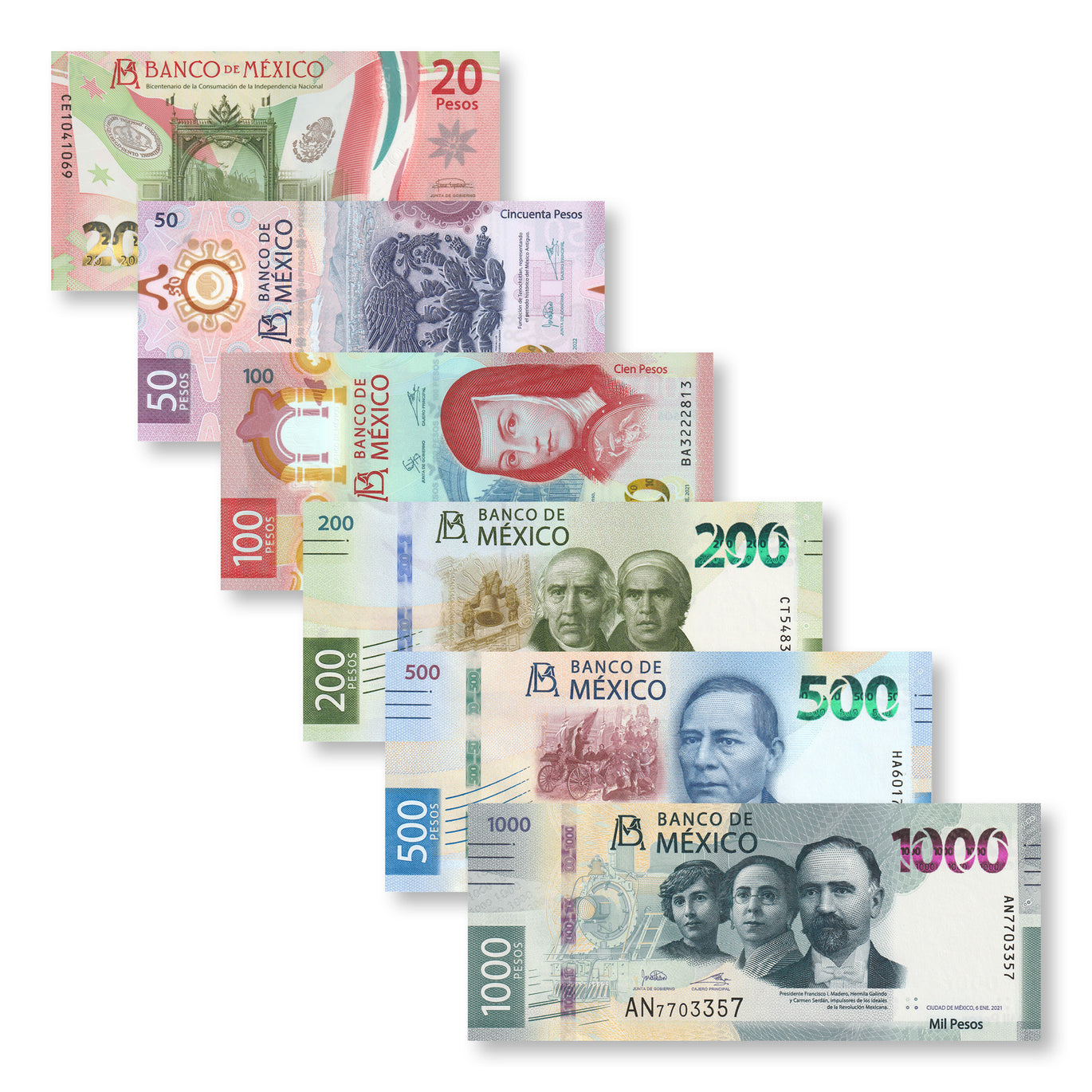 Mexico – Robert's World Money