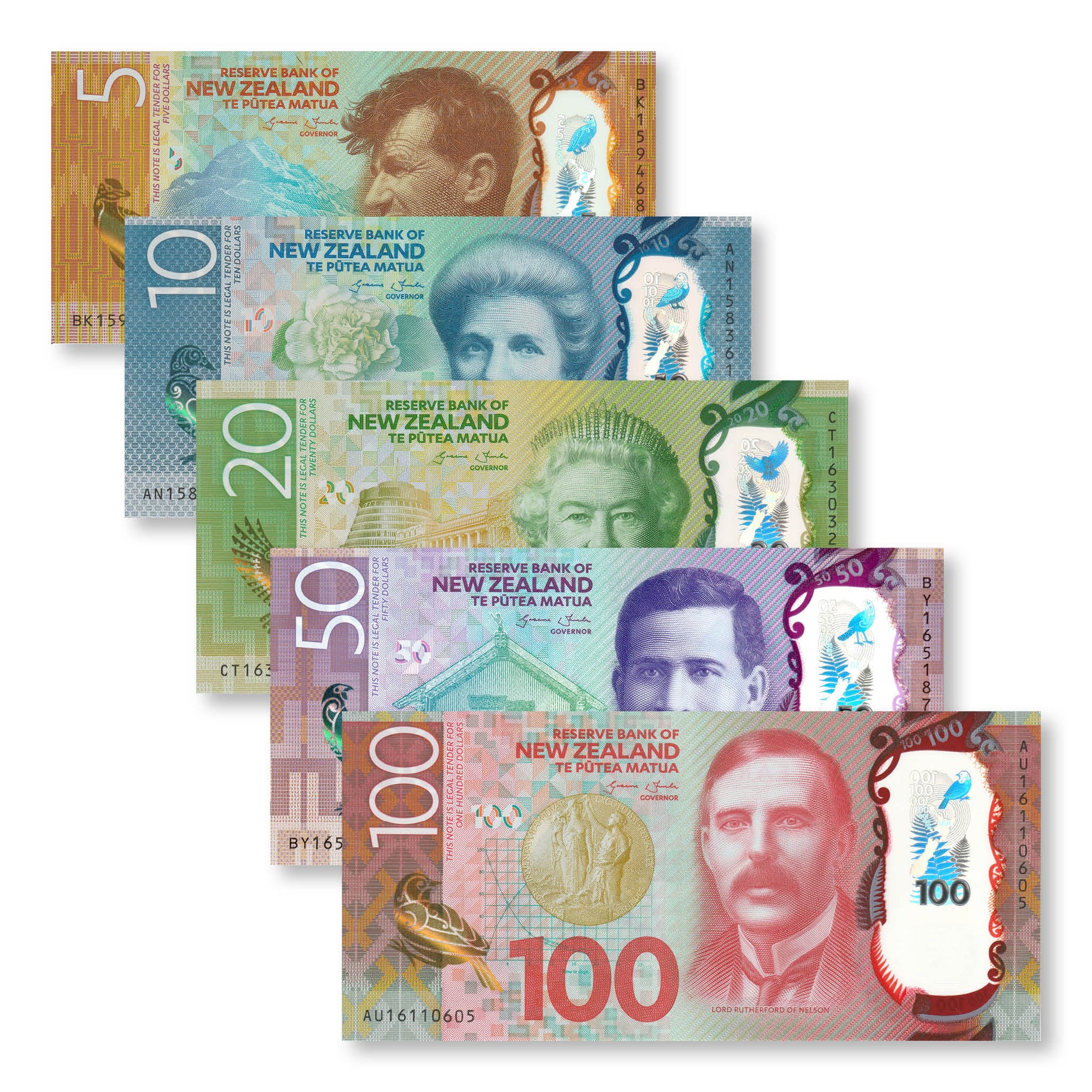 New Zealand – Robert's World Money