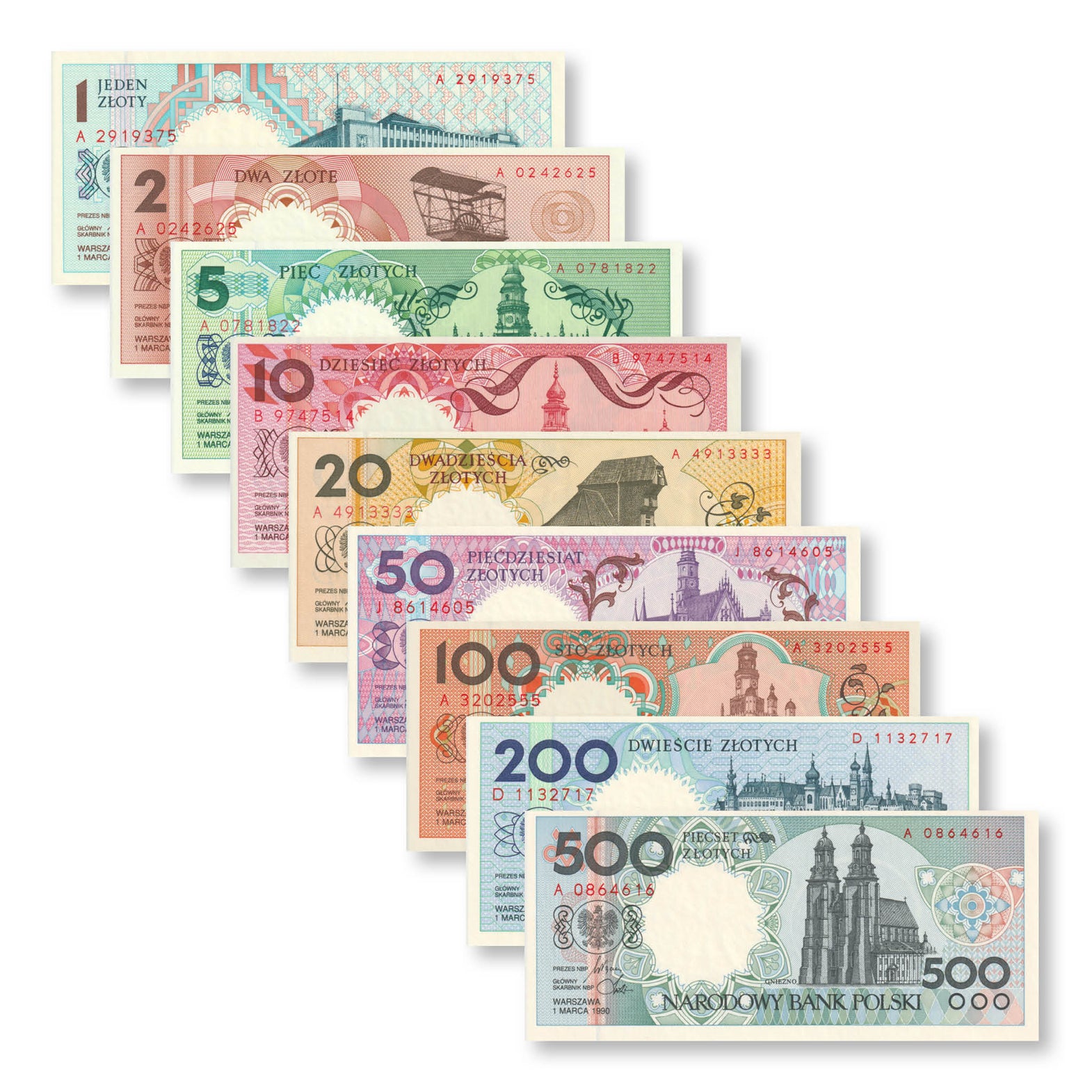Poland – Robert's World Money