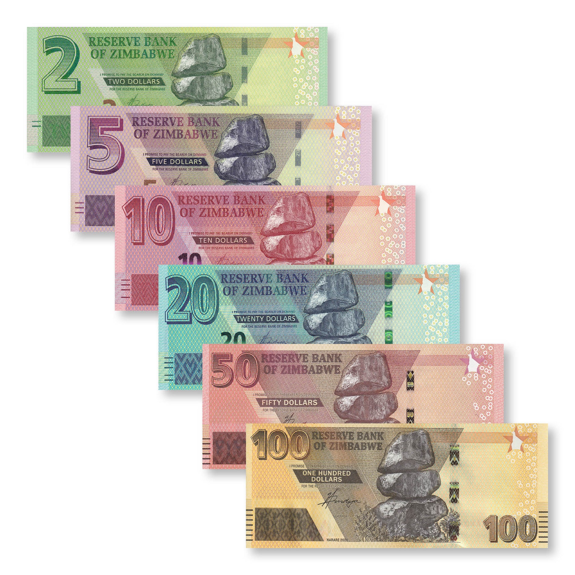 Zimbabwe – Robert's World Money