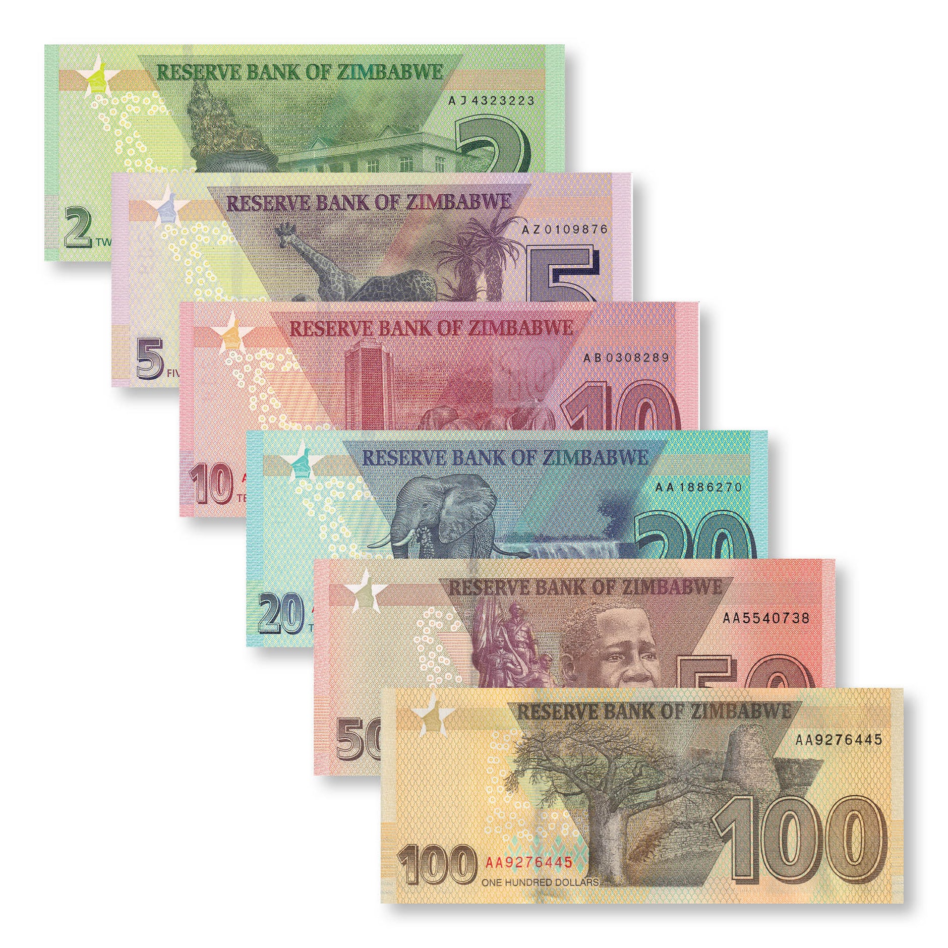 Zimbabwe – Robert's World Money